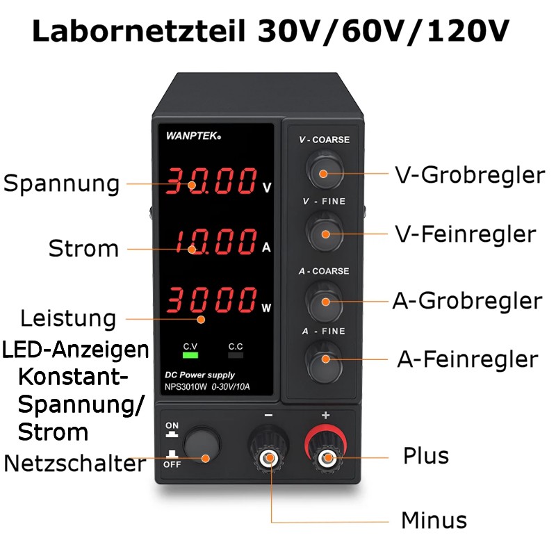 Wanptek Labornetzteile: 30V, 60V und 120V Ausführung 120V/3A